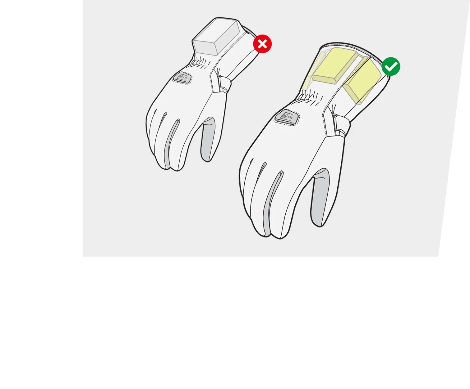 Techlab Comfort CRC E Heated